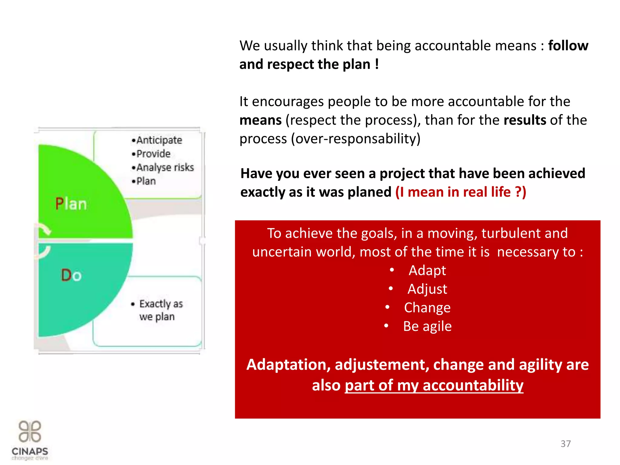 What is accountability ? | PPTX