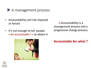 What is accountability ? | PPTX