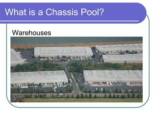 What Is A Chassis Pool | PPSX