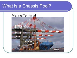 What Is A Chassis Pool | PPSX