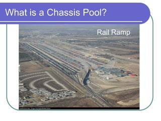 What Is A Chassis Pool | PPSX