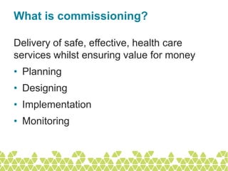 What is a clinical commissioning group | PPT