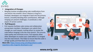 What is a Code Repository. | PPTX