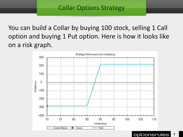 What is a collar option? | PPT