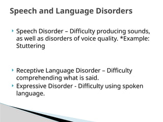 What is a Communication Disorder ppt.pptx