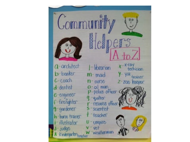 What is a community class 1- term 2 | PPS