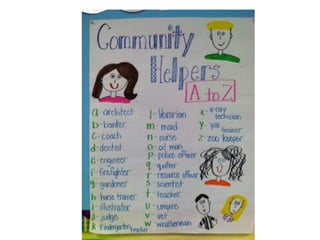 Community Helpers Border