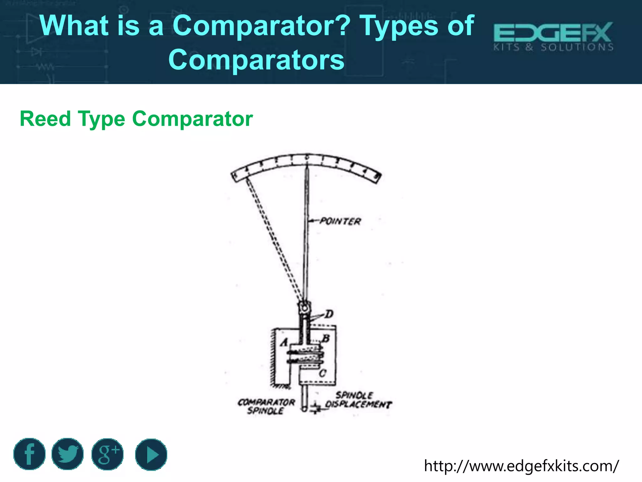 Different Types Comparators And It's Working | PPTX