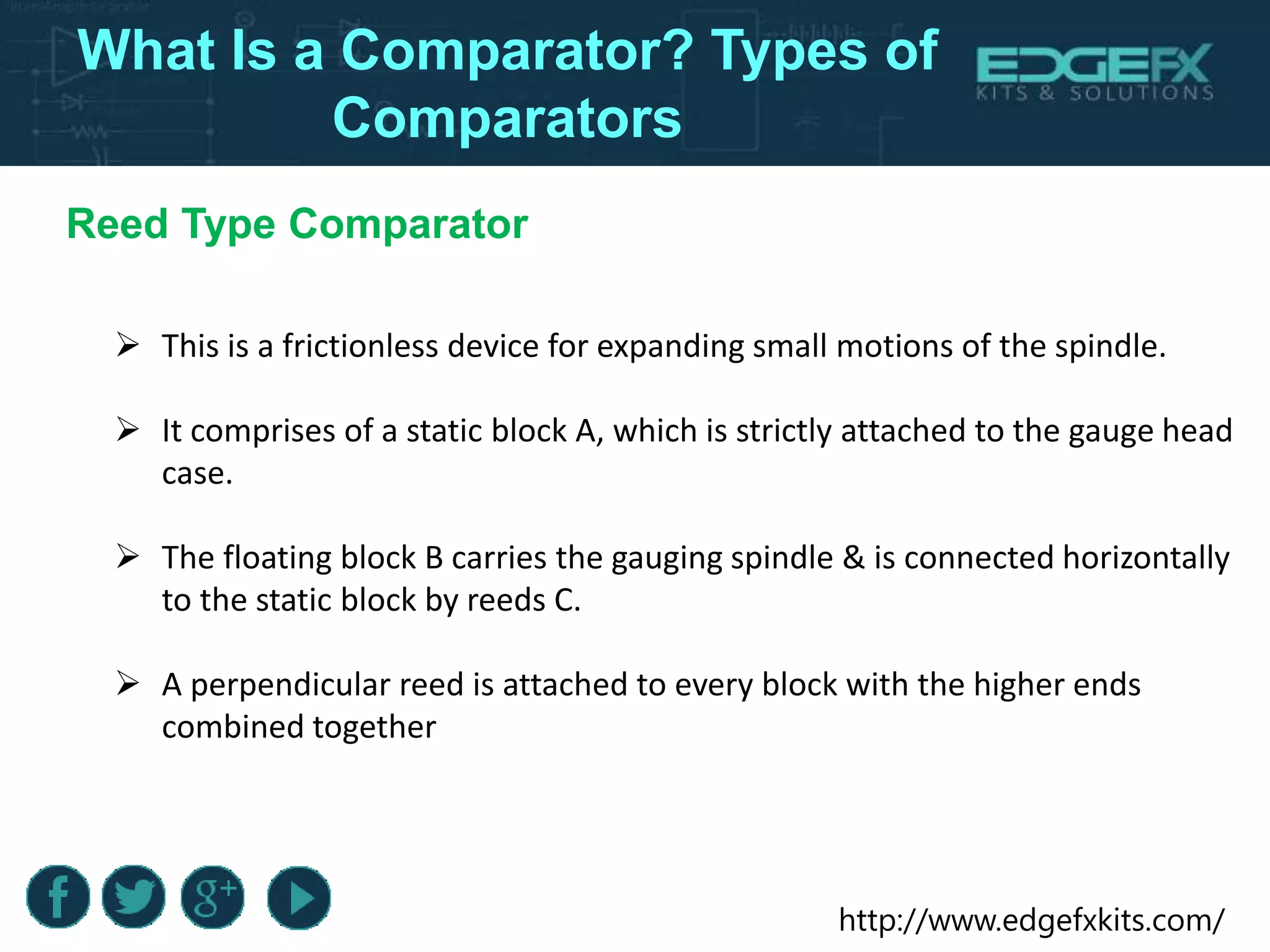 Different Types Comparators And It's Working | PPTX