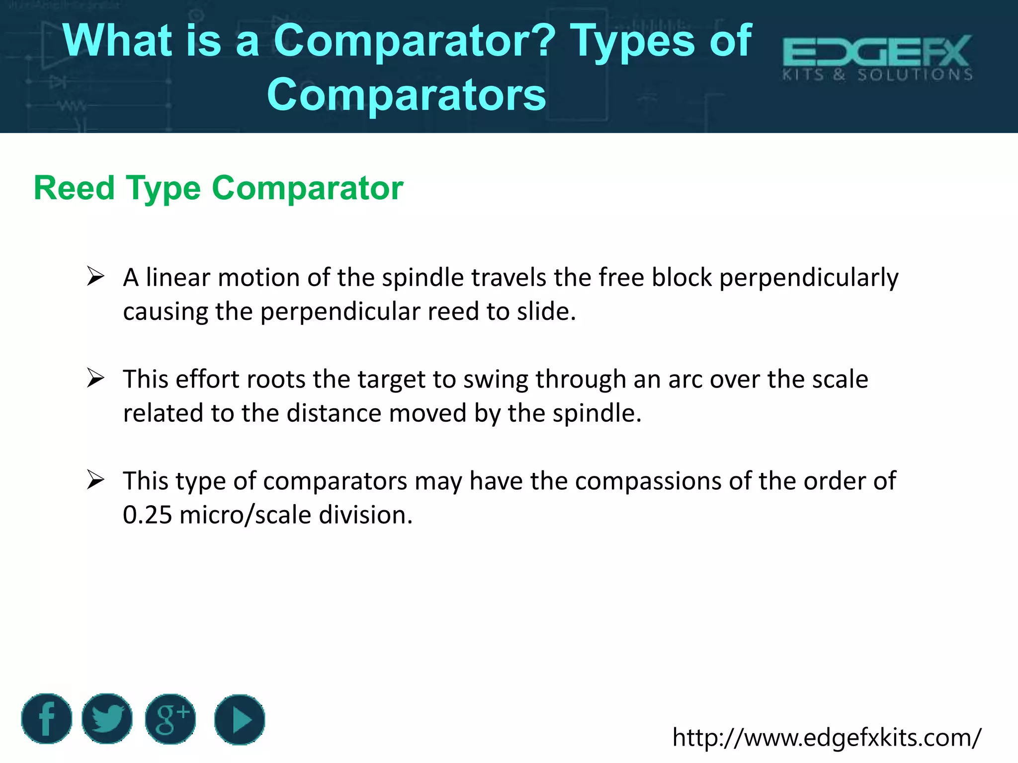 Different Types Comparators And It's Working | PPTX