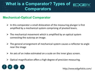 Different Types Comparators And It's Working | PPTX