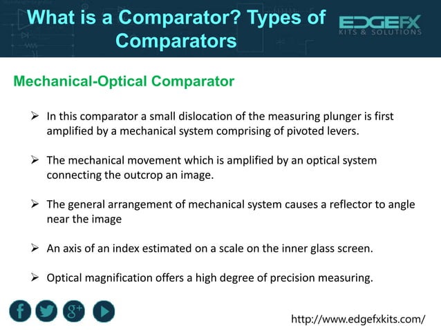 Different Types Comparators And It's Working | PPTX