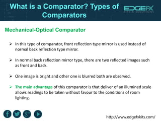 Different Types Comparators And It's Working | PPTX