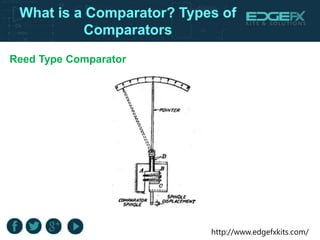 Different Types Comparators And It's Working | PPTX