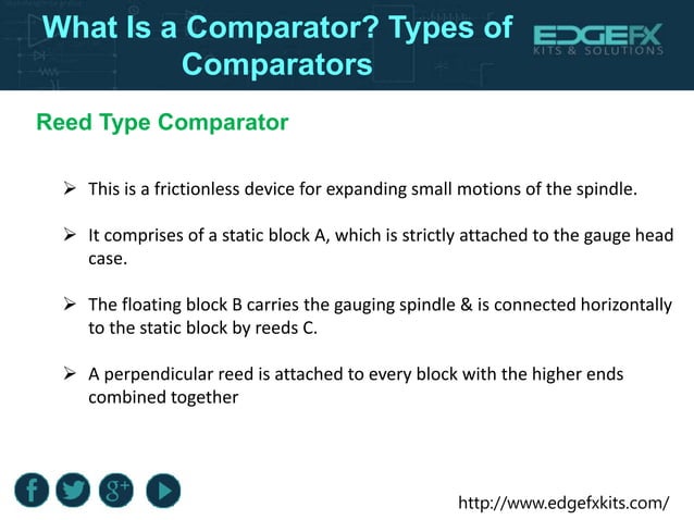 Different Types Comparators And It's Working | PPTX