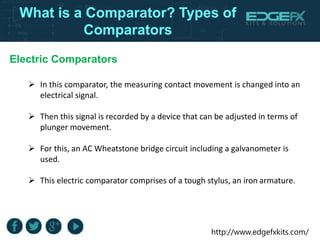Different Types Comparators And It's Working | PPTX
