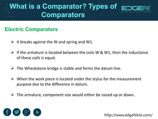 Different Types Comparators And It's Working | PPTX