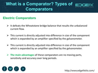Different Types Comparators And It's Working | PPTX