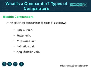 Different Types Comparators And It's Working | PPTX