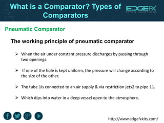 Different Types Comparators And It's Working | PPTX