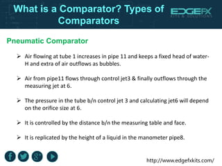 Different Types Comparators And It's Working | PPTX