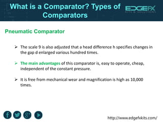 Different Types Comparators And It's Working | PPTX