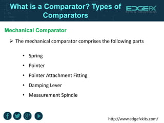 Different Types Comparators And It's Working | PPTX