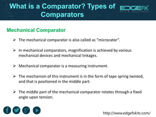 Different Types Comparators And It's Working | PPTX