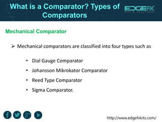 Different Types Comparators And It's Working | PPTX
