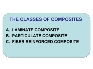 WHAT IS A COMPOSITE.ppt