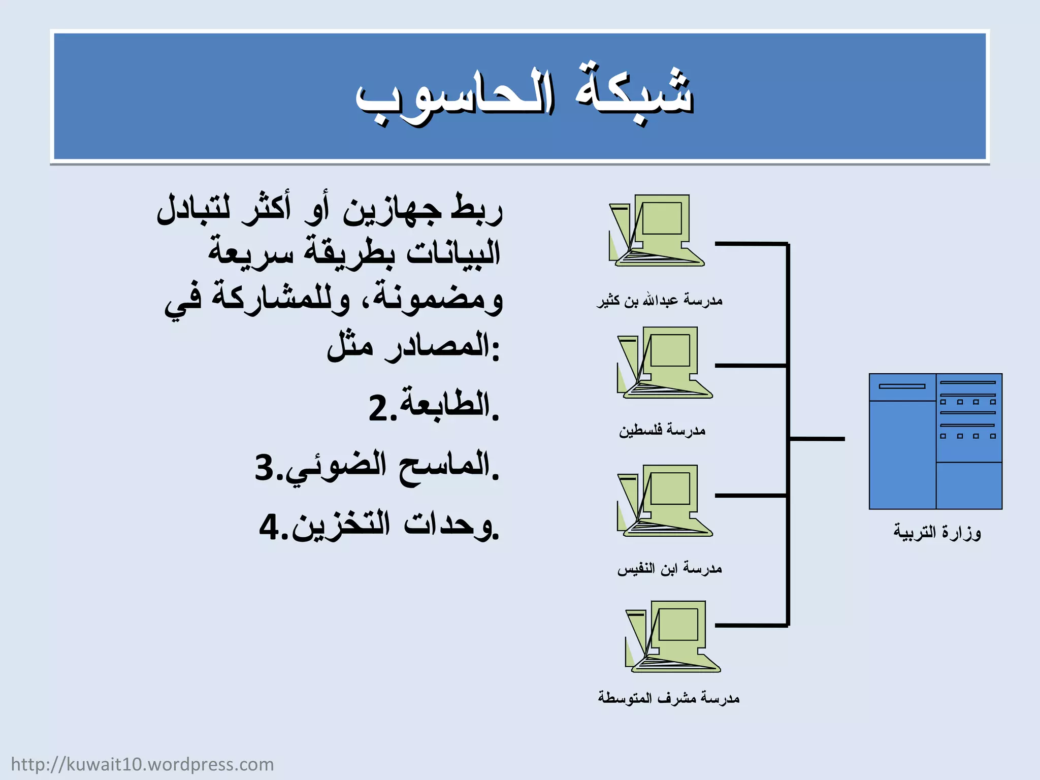 What is a Computer? (Arabic) | PPS