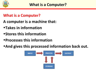 What is a Computer | PPT