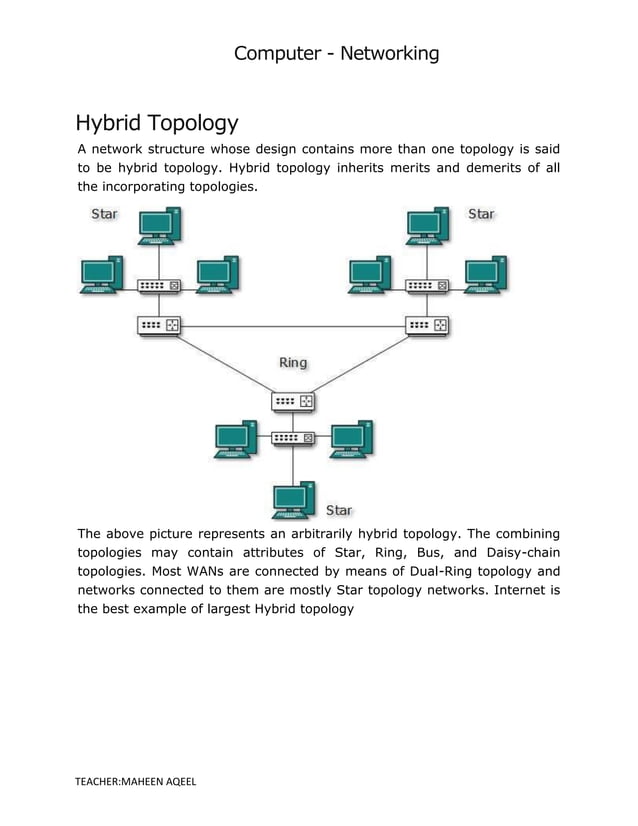 Data Communication & Computer Network | PDF