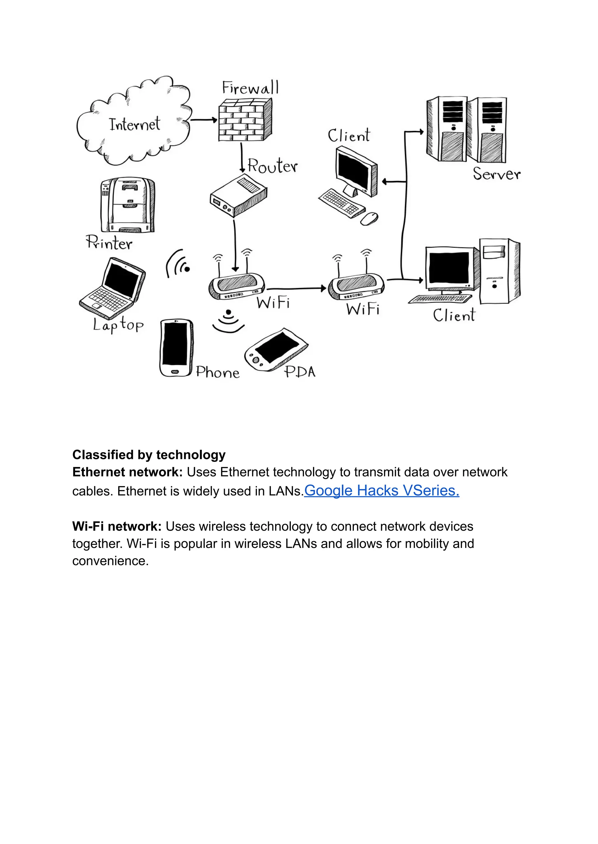 What is a Computer Network.pdf