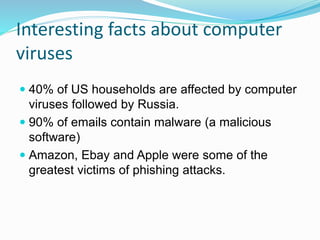 What is a computer virus | PPT