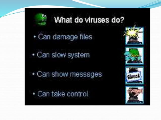 What is a computer virus | PPT