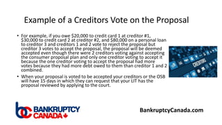 What is a Consumer Proposal? | PPT