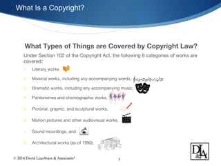 What Is a Copyright? | PPT