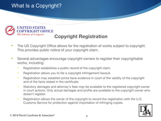 What Is a Copyright? | PPT