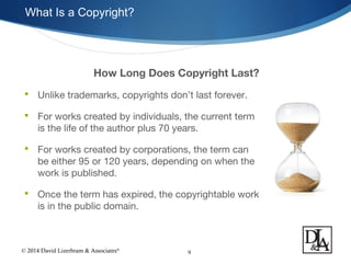 What Is a Copyright? | PPT