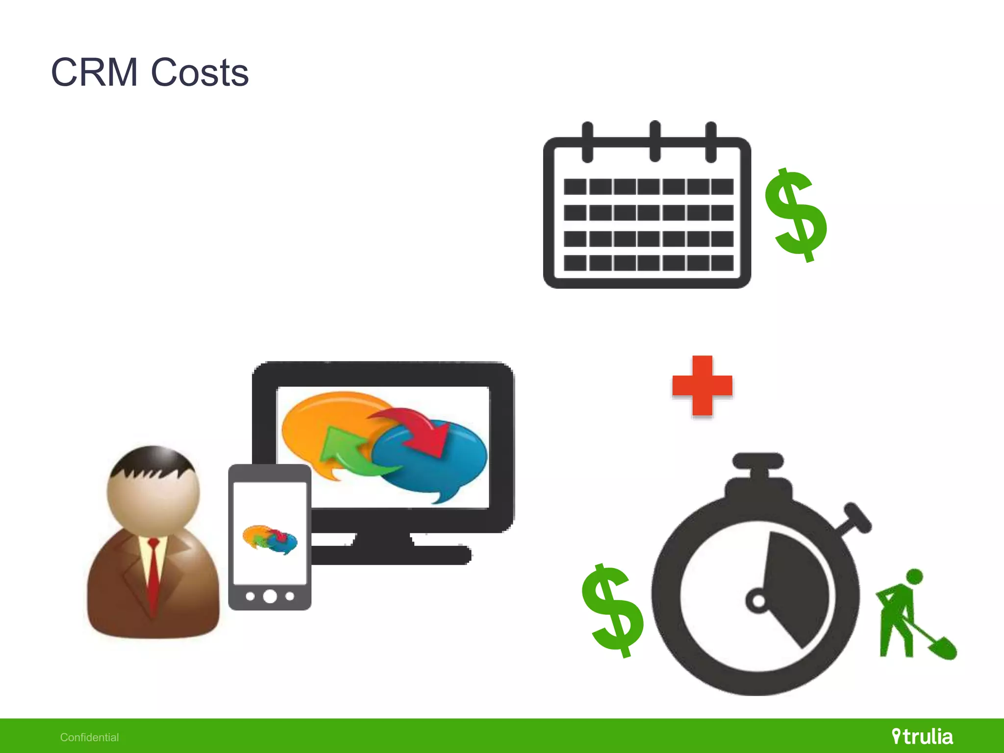 What is a CRM? Training Course | PPT