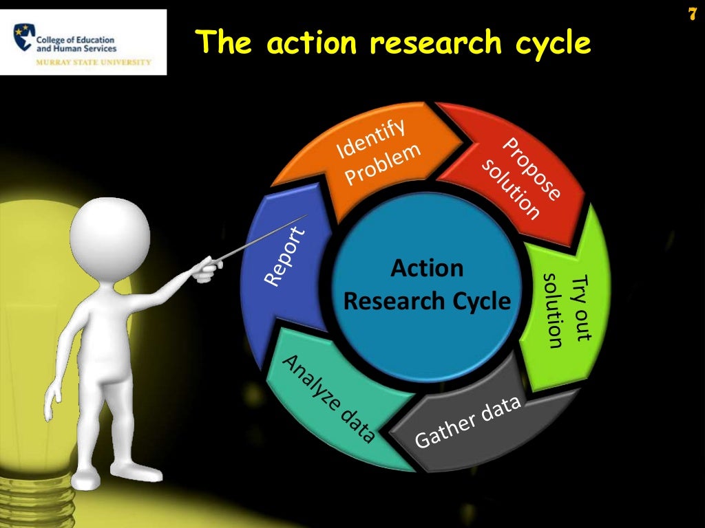 What Is Action Research