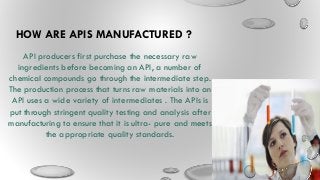 What is Active Pharmaceutical Ingredient (API) in pharma..pdf