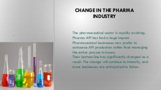 What is Active Pharmaceutical Ingredient (API) in pharma..pdf