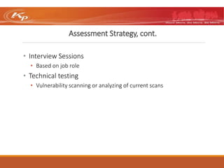 What is a cybersecurity assessment 20210813 | PPTX