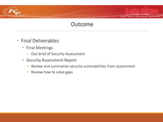 What is a cybersecurity assessment 20210813 | PPTX