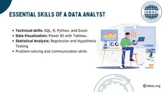 What is a Data Analyst | IABAC Certification | PDF