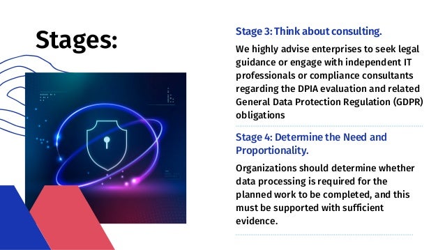 What is a data protection impact assessment? | PDF