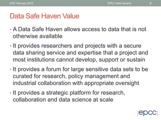 What is a data safe haven? | PPTX