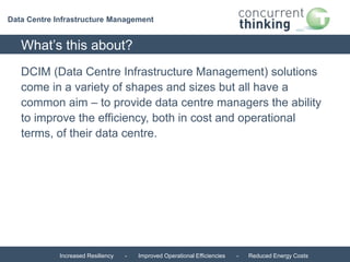 What is a DCIM solution? | PPTX